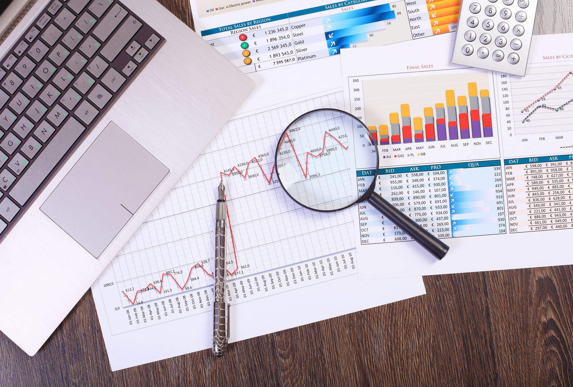 5 Best Investments To Consider Making | Noble Gold